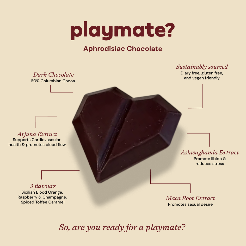 Aphrodisiac Chocolates – playmatelabs